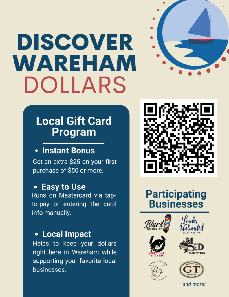 Map/Directions - Discover Wareham